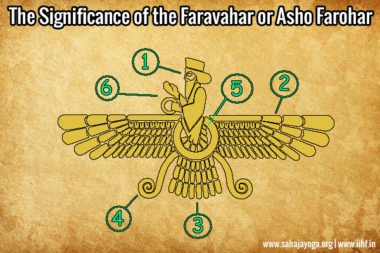 The significance of the Faravahar or Asho Farohar